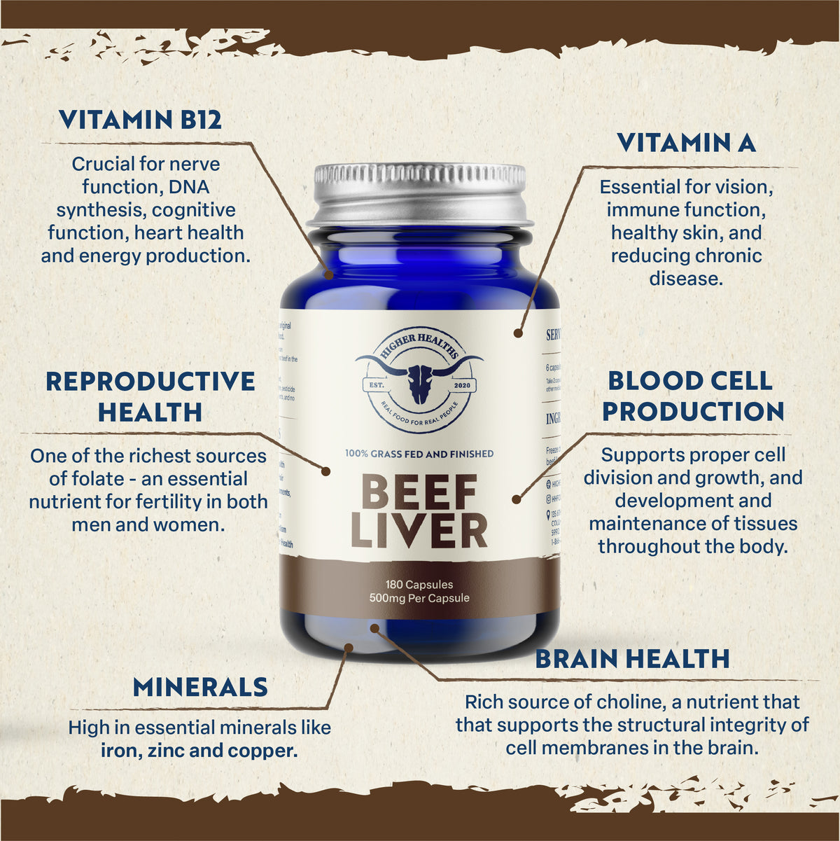 Beef Liver - Nature’s Multivitamin